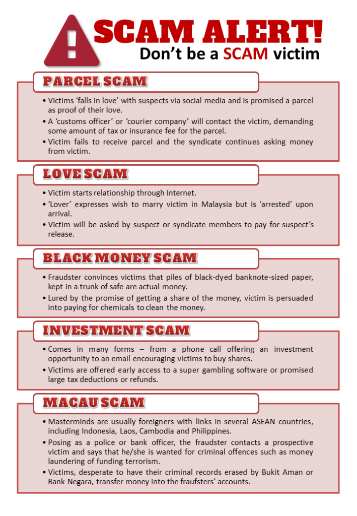 PUBLIC AWARENESS : SCAM ALERT – NADI Kg Hilir Oya